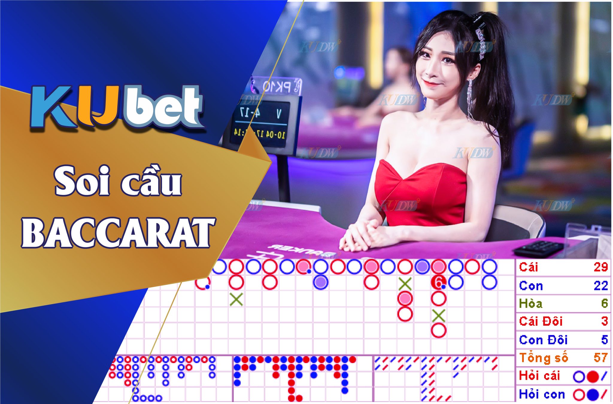 SOI CẦU BACCARAT QUÁ DỄ ĐỐI VỚI KUBET - KUBET